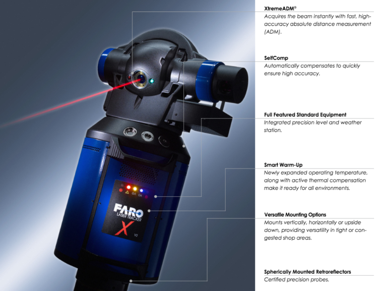 FARO Laser Tracker X & Xi - East Coast Metrology
