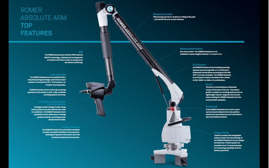 Hexagon Romer Absolute Arm - East Coast Metrology