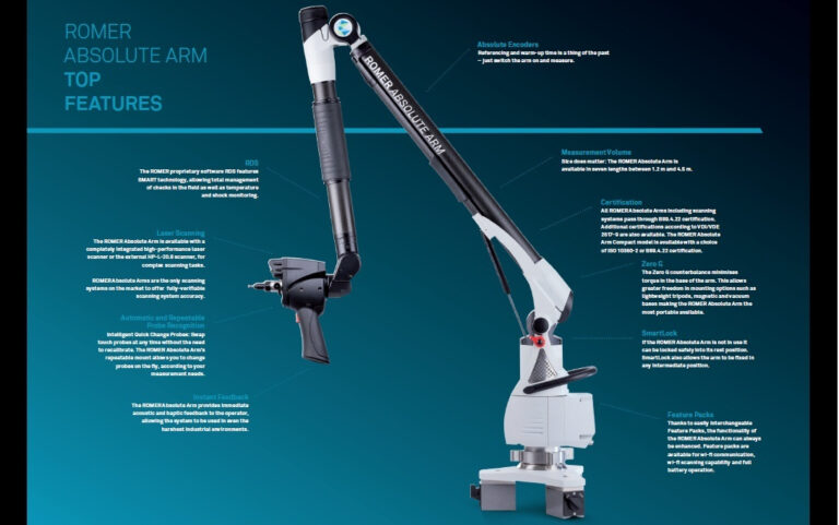 Hexagon Romer Absolute Arm - East Coast Metrology